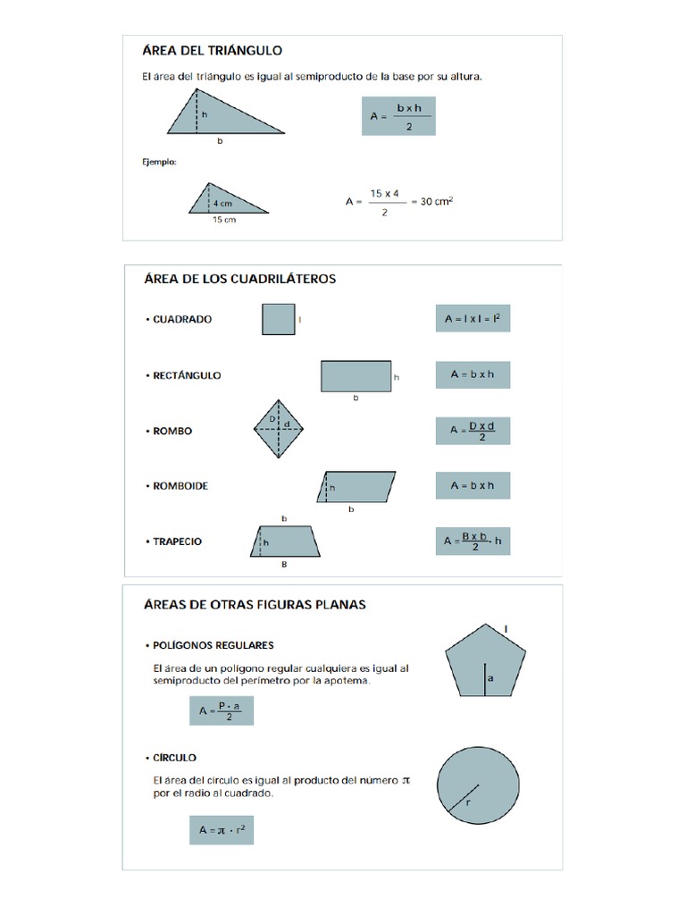 Áreas de Figuras Geométricas | PDF