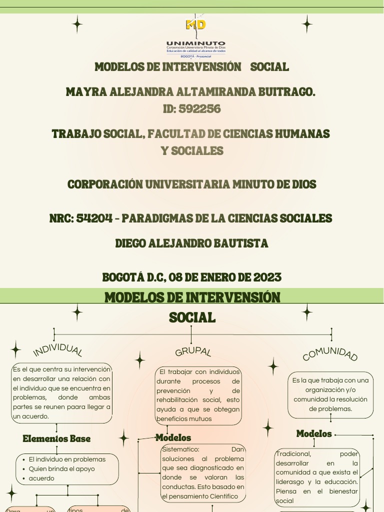 Modelos de intervención social: individual, grupal y comunitaria | PDF ...