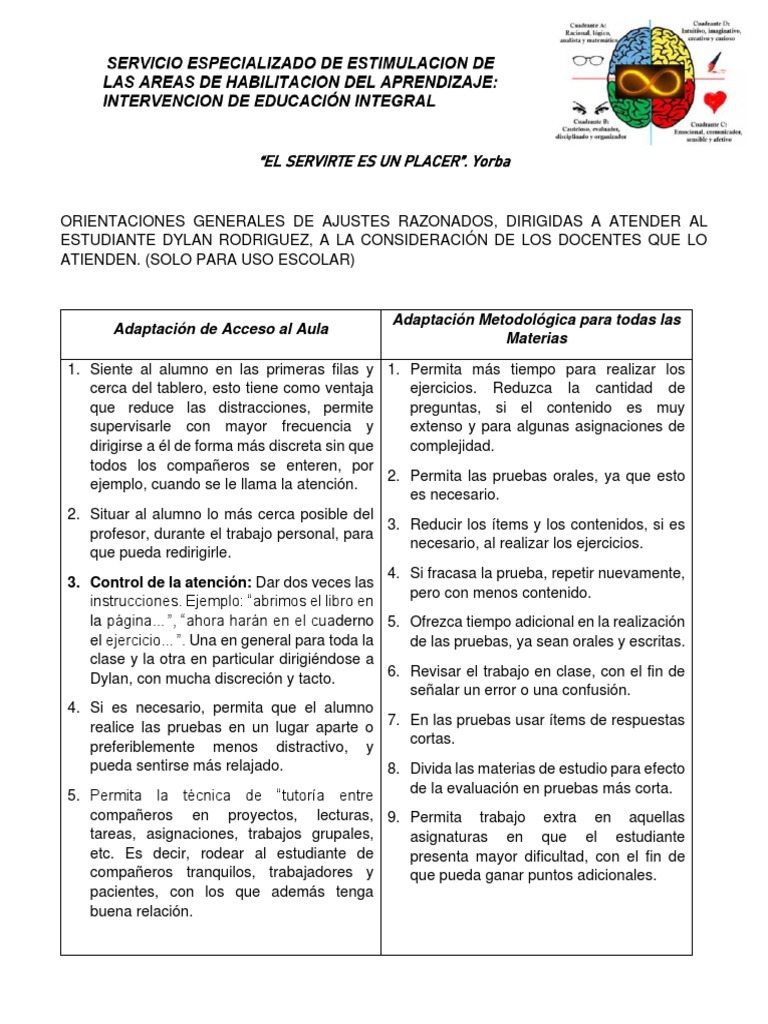 Adecuaciones Estudiante Dylan Rodríguez PDF | PDF | Aprendizaje | Enseñando