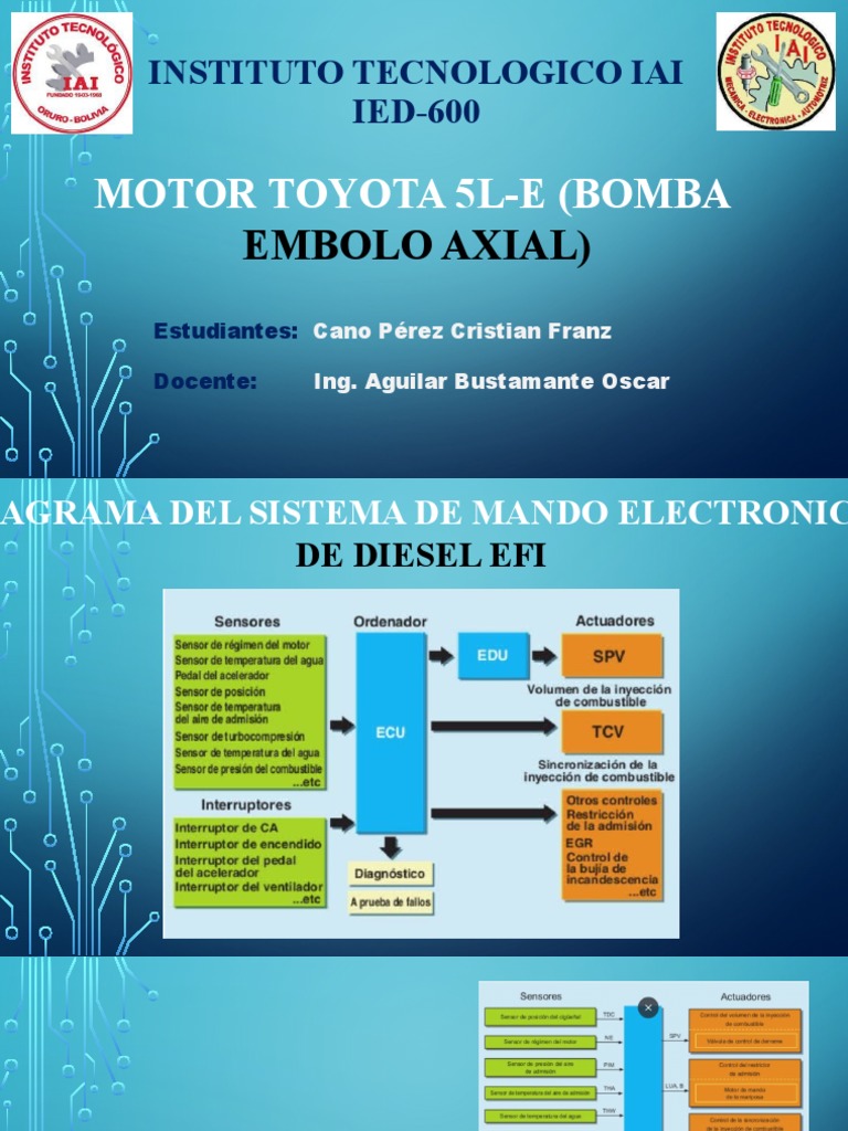 Bomba Axial 5l-E | PDF