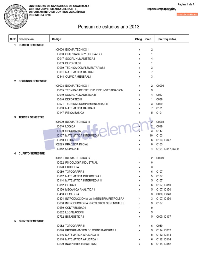 Pensum Ingeniería Civil | PDF | Ingeniería | Ciencias fisicas