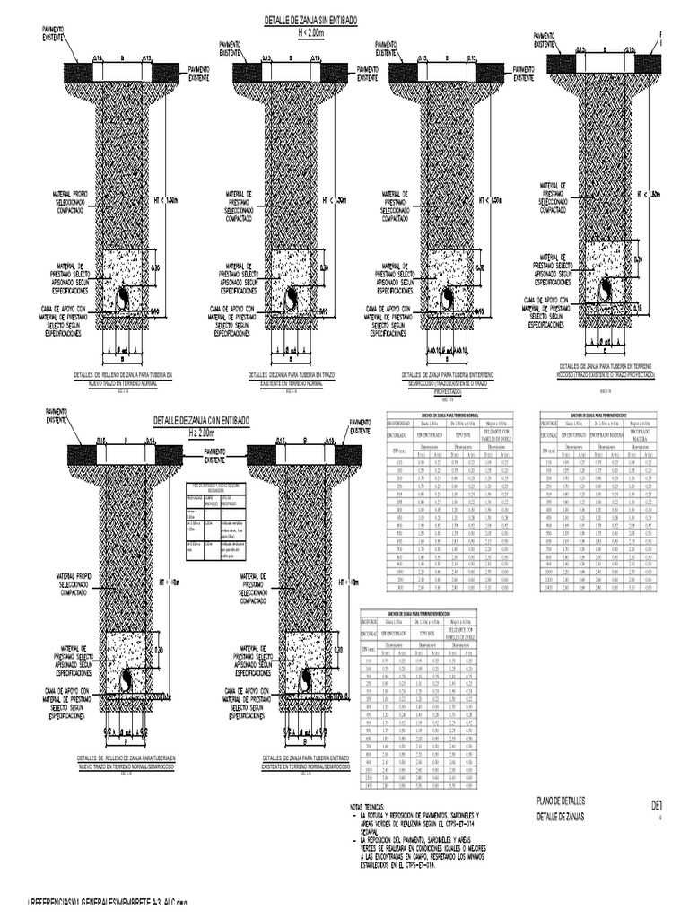 11 DET-AP-05 - Det Zanja - Agua-DET-ALC-04 | PDF