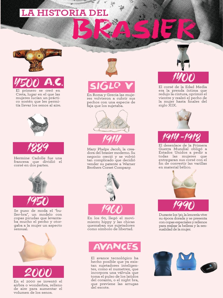 Historia Del Brasier | PDF | Sostén | Tendencias culturales