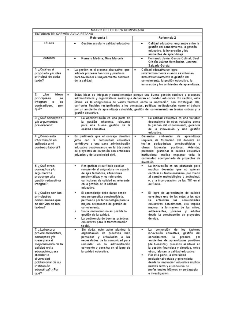 MATRIZ DE LECTURA COMPARADA | PDF | Plan de estudios | Constructivismo ...