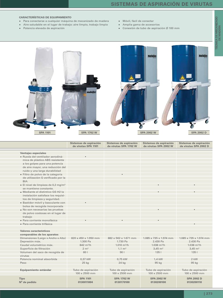 Sistemas de Aspiración de Virutas | PDF | Perforar