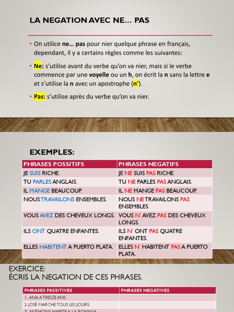 La Negation Avec Ne... Pas | PDF