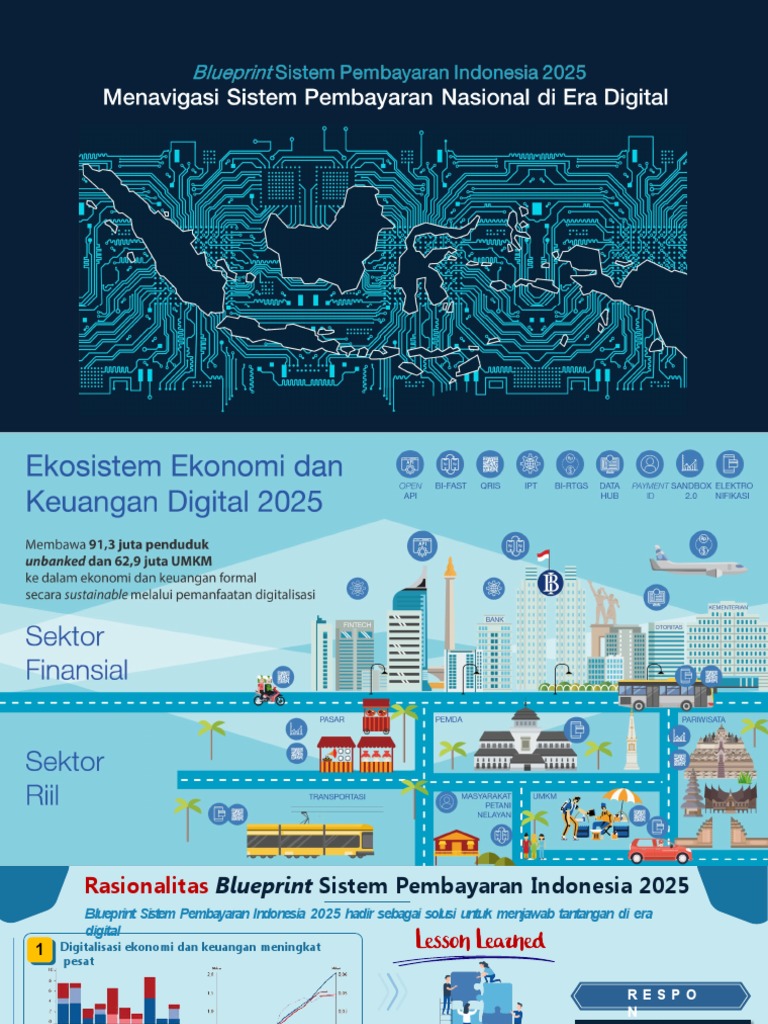 BSPI-Presentasi | PDF | Bisnis