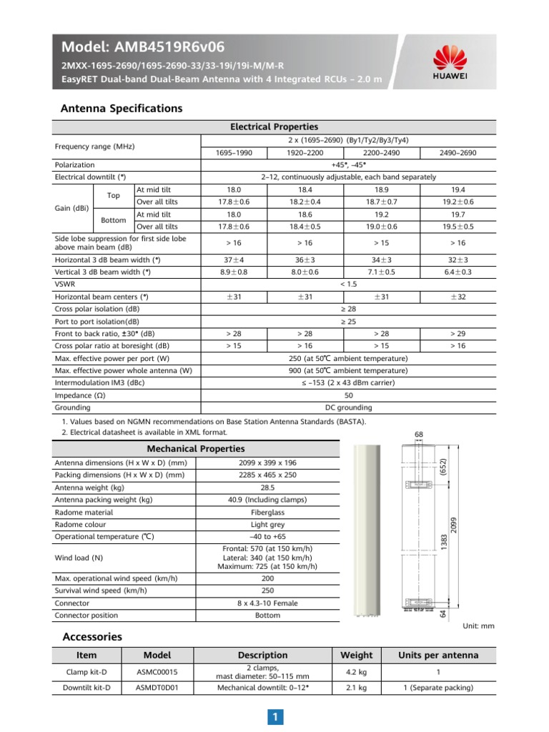 AMB4519R6v06-3228 Datasheet | PDF | Antenna (Radio) | Electronics