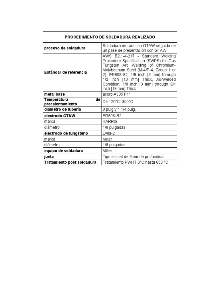 Soldadura Astm A335 P11 | PDF