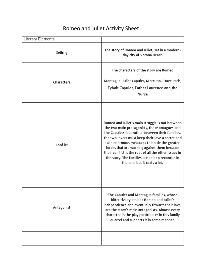 Romeo and Juliet Activity Sheet | PDF | Characters In Romeo And Juliet ...