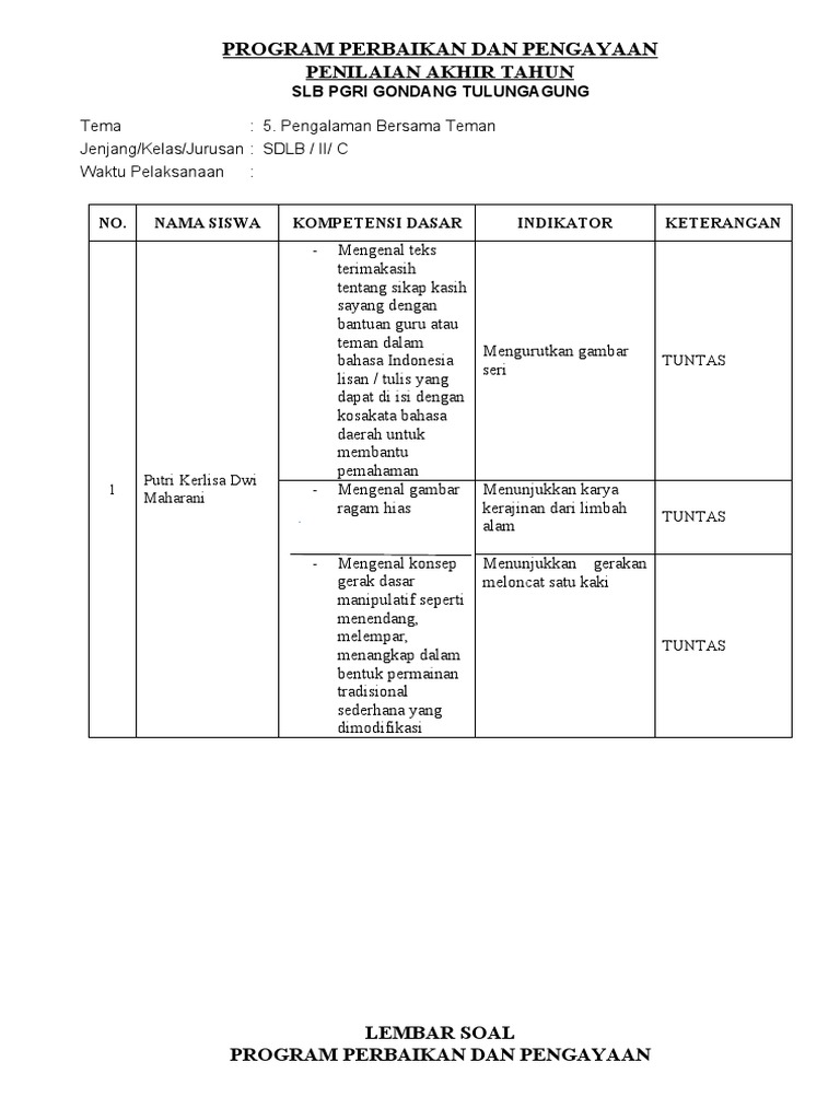 PROGRAM PERBAIKAN DAN PENGAYAAN TEMA 5 | PDF