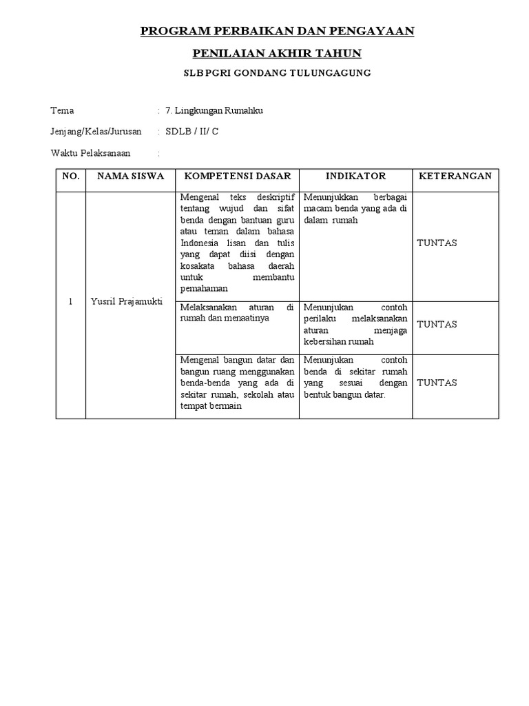 Program Perbaikan Dan Pengayaan Tema 7 | PDF