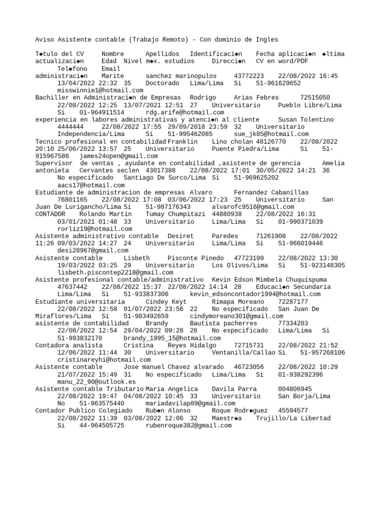 CV Asistente Contable (Trabajo Remoto) - Con Dominio de Ingles ...