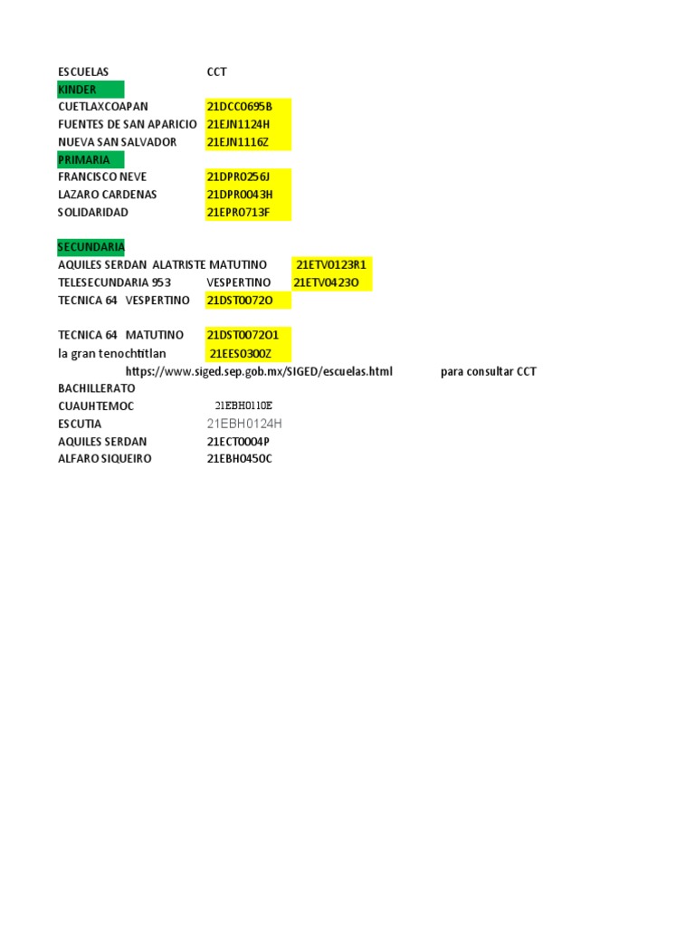 Clave Centro de Trabajo CCT | PDF | Hogar y jardín