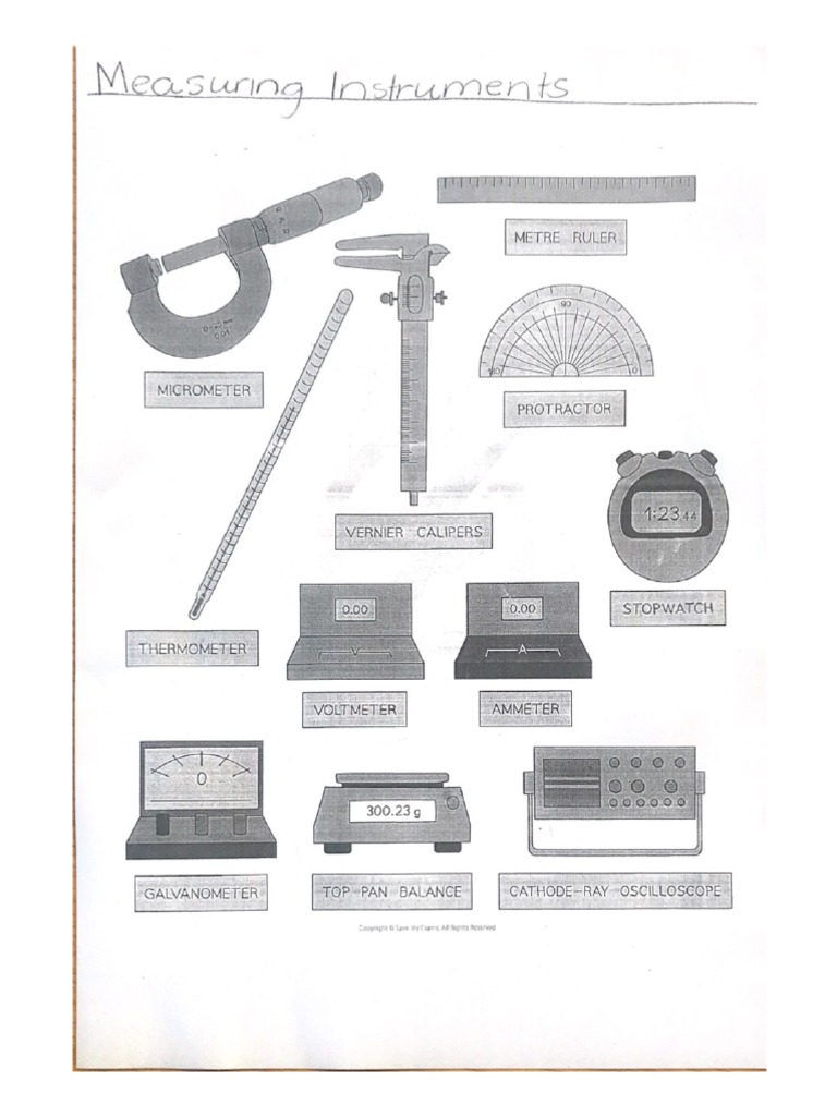Metre Ruler | PDF