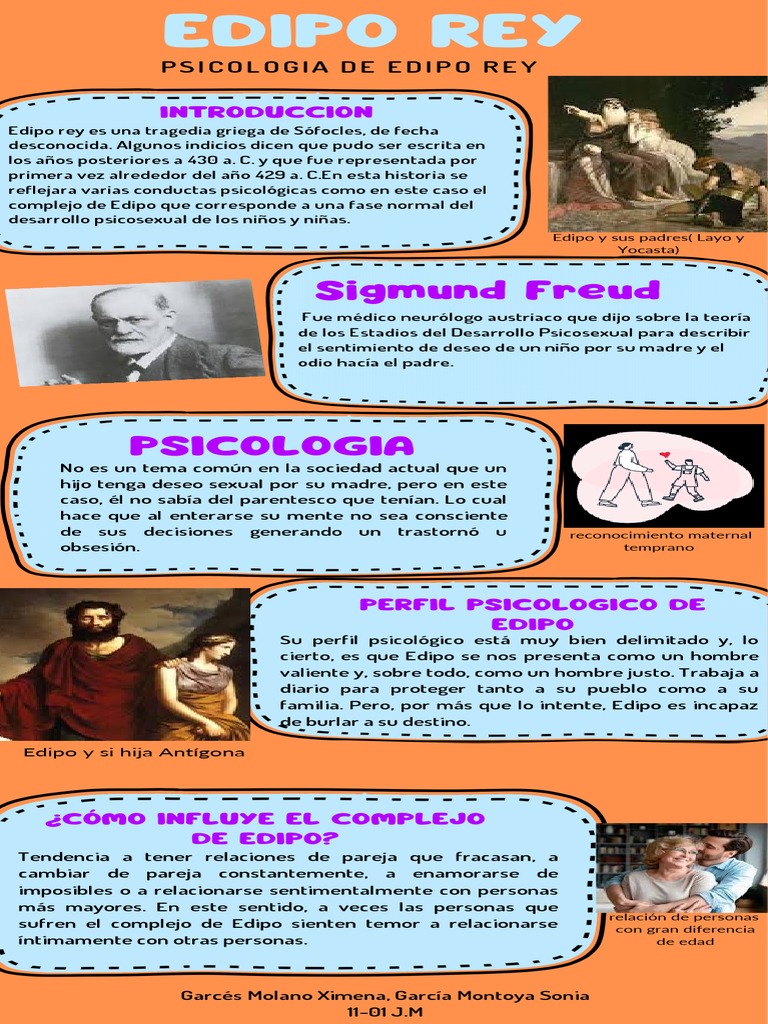 Edipo Rey PDF | PDF | Complejo de Edipo | Sicología
