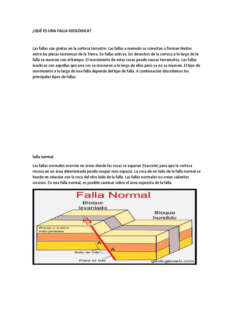 Tipos y Definición de Fallas Geológicas | PDF | Falla (geología ...