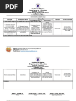 Ap Month Activity Plan | PDF