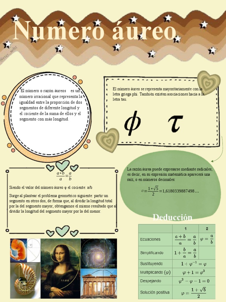 Infografia Número Áureo | PDF