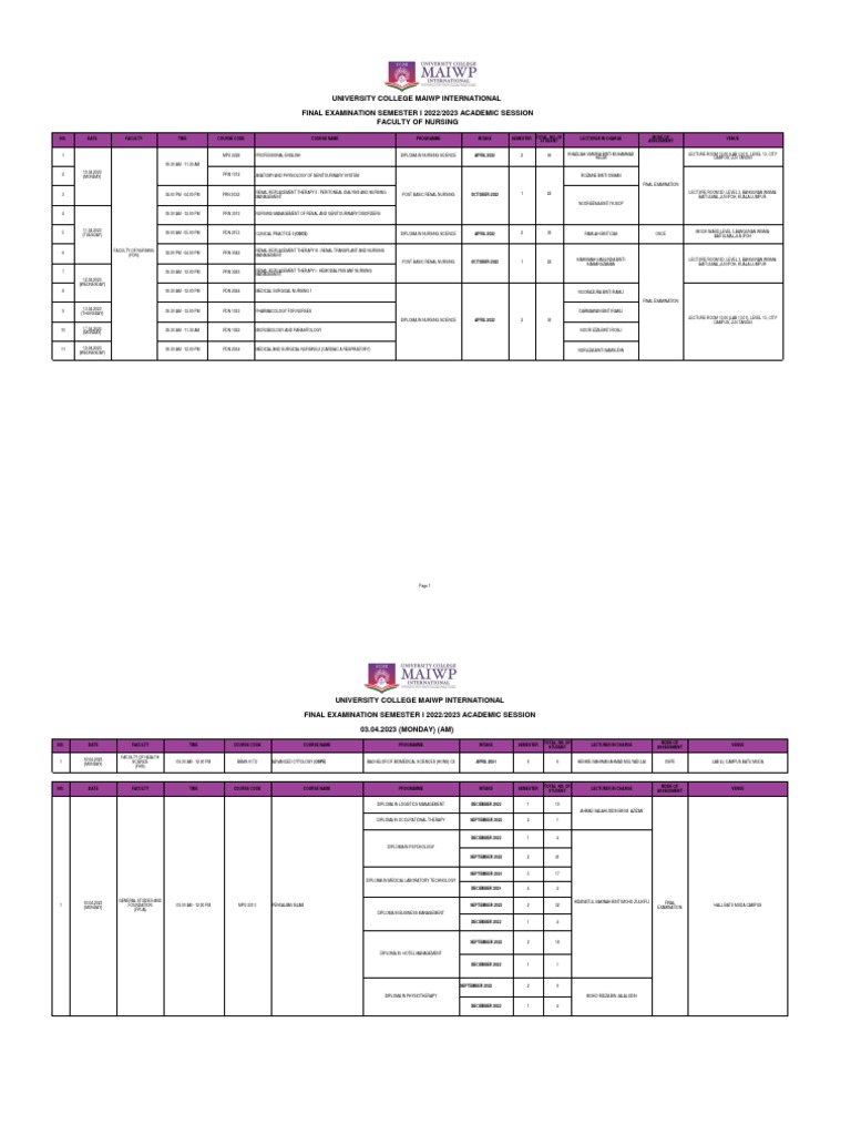 Final Examination Semester I 2022 2023 Academic Session 14.3.2023 | PDF ...