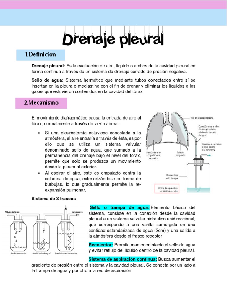 Drenaje Pleural | PDF | Enfermedades y trastornos | Sistema respiratorio