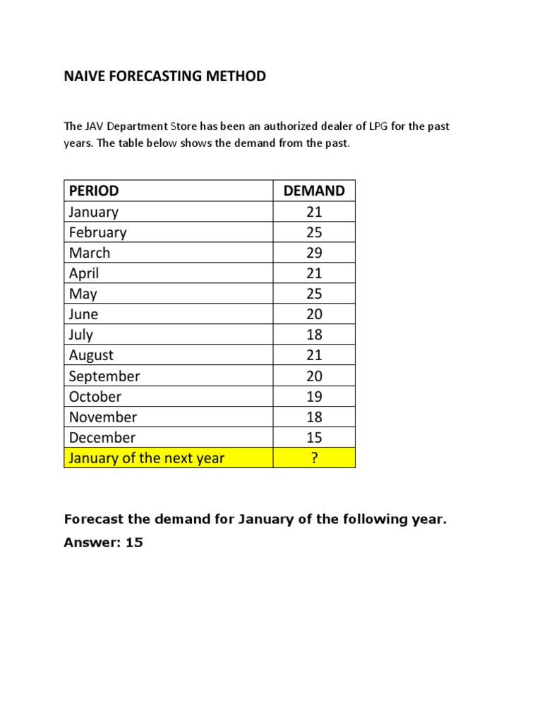Sample Forecasting Problem | PDF | Forecasting | Econometrics