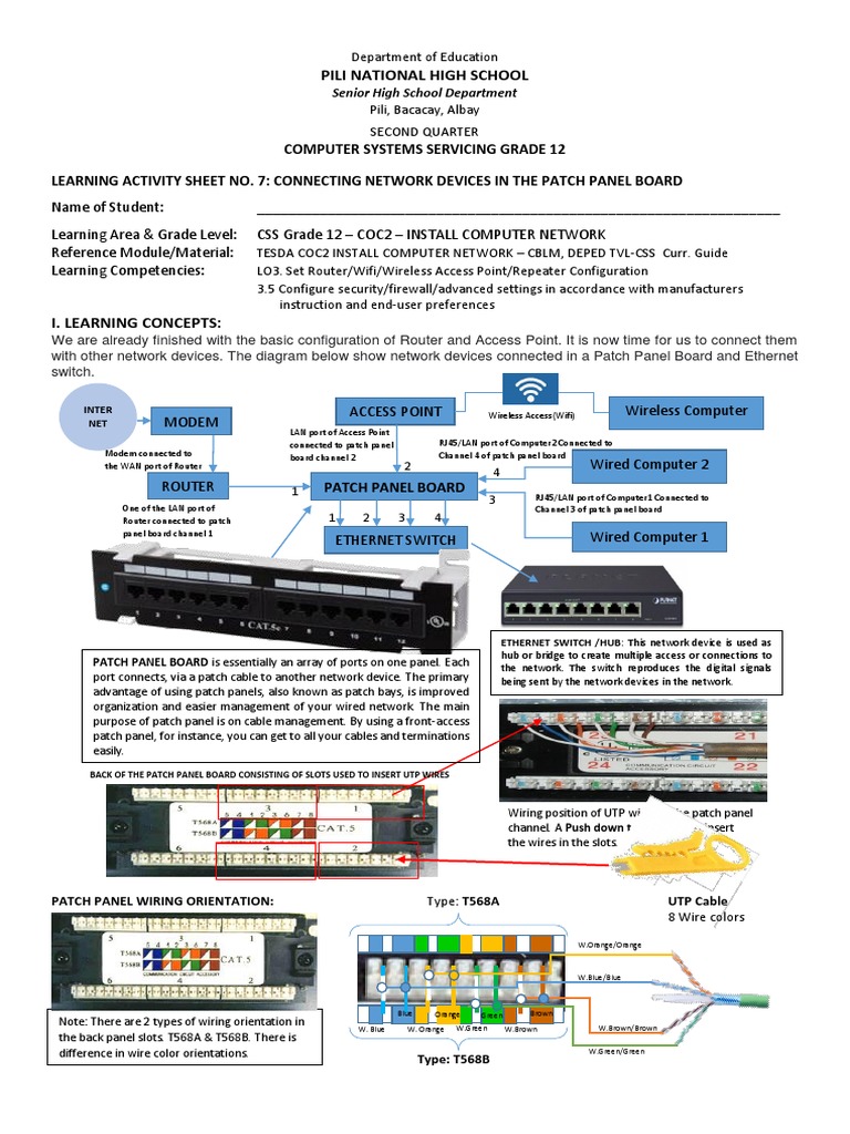 CSS12 LAS Patch-Panel-Board 2022 | PDF | Computer Network | Wireless Access Point