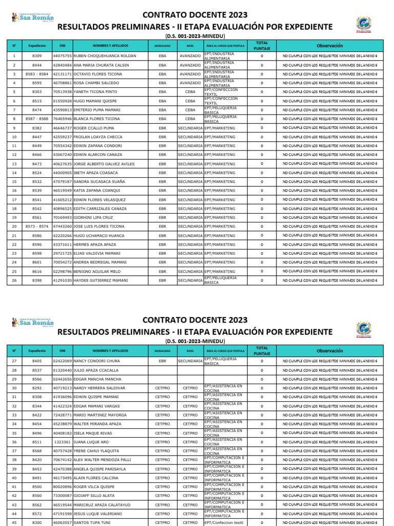 Observados PDF | PDF