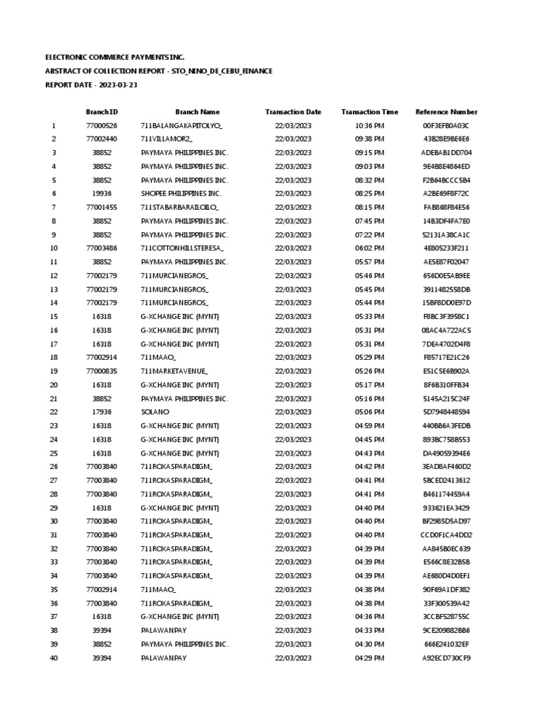 Ec Pay 2023-03-22 | PDF
