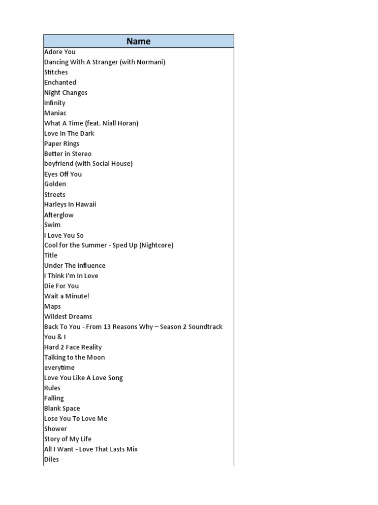 Proyecto de Excel - Música | PDF | Dance Music | Hip Hop Music