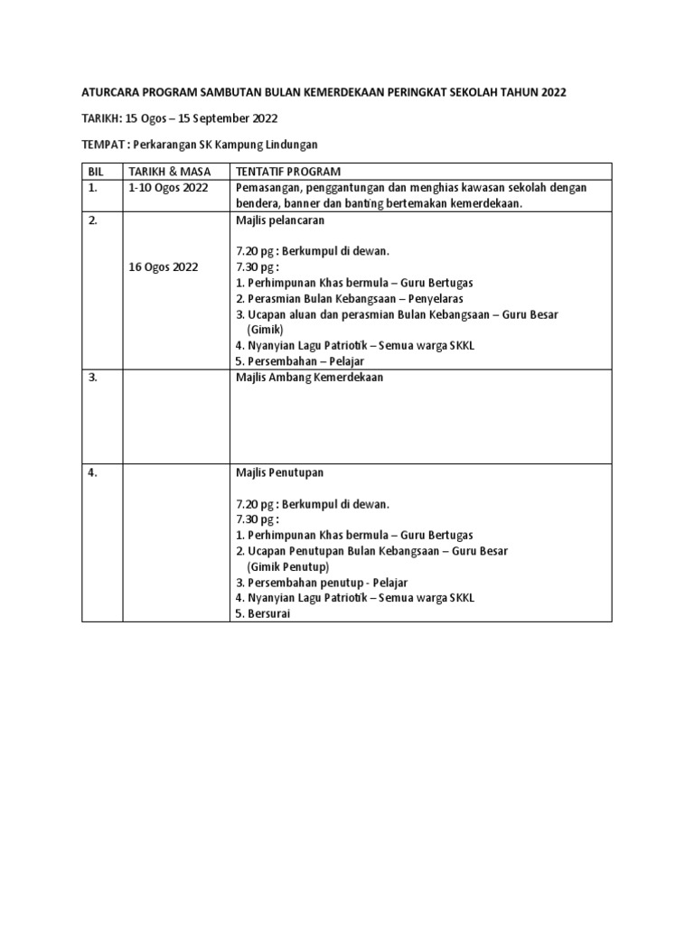 Aturcara Program Sambutan Bulan Kemerdekaan Peringkat Sekolah Tahun ...