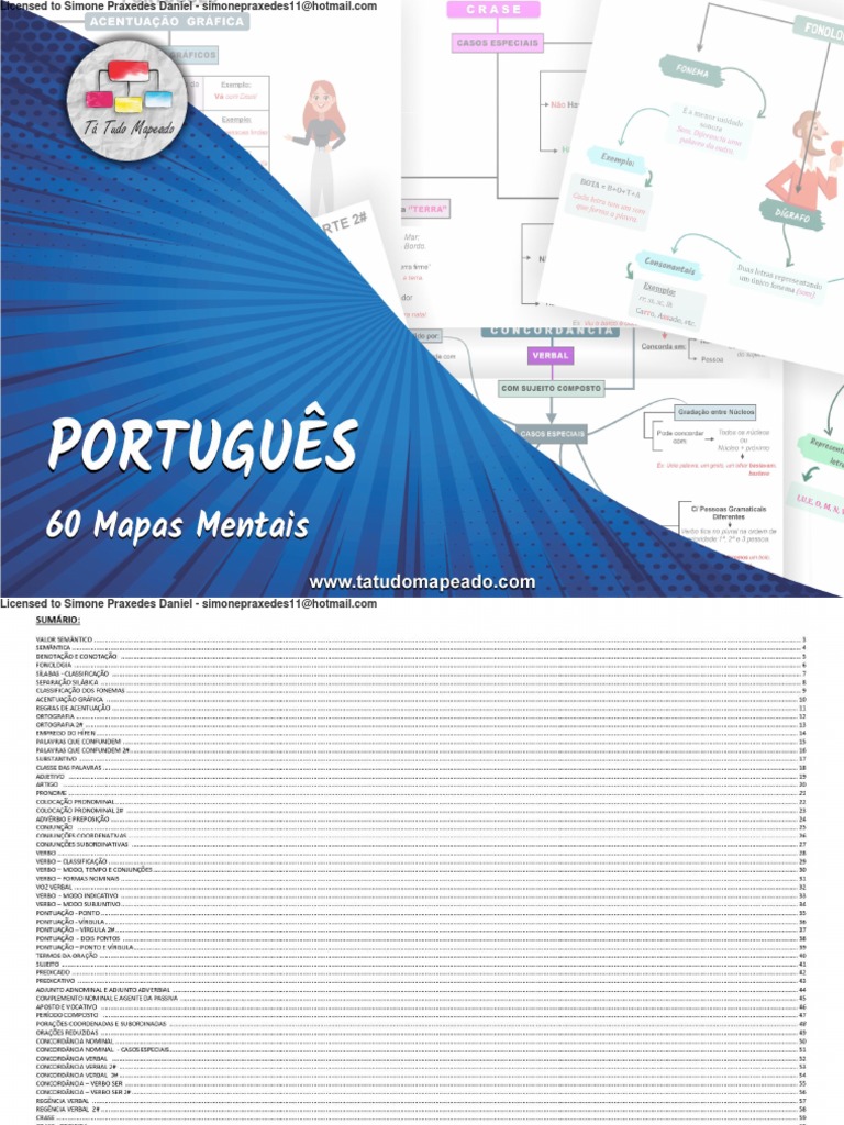 Mapas Mentais de Português PDF | PDF