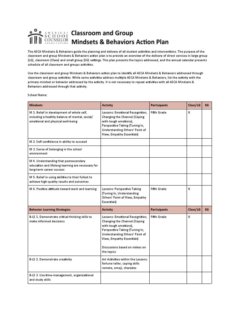 Bce Classroom and Group M B Action Plan | PDF | Mindset | Empathy