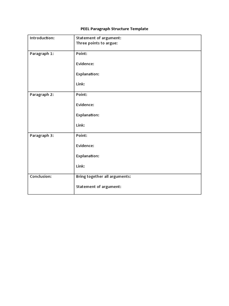 PEEL Paragraph Structure Template | PDF | Computers