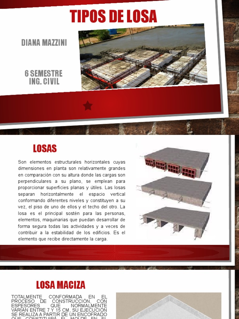 Tipos de Losas | PDF | Hormigón | Braguero