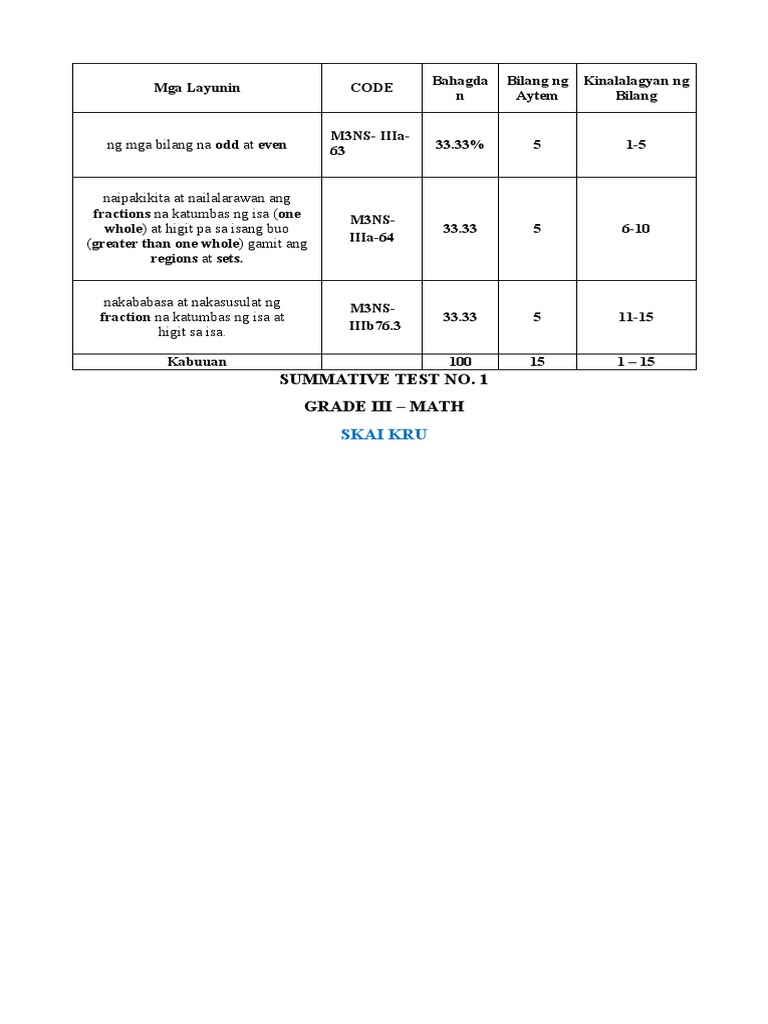 Gr.3-Math ST #1-With-Tos | PDF