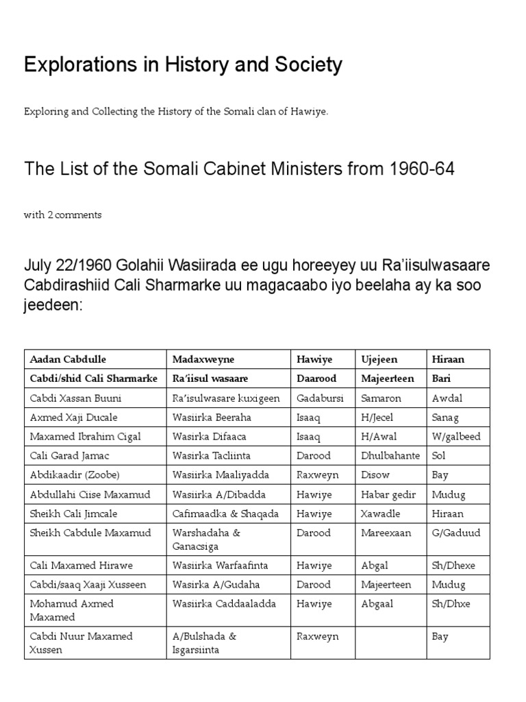 Somali Cabinet Ministers 1960-64 List | PDF | Arabs | Member States Of ...