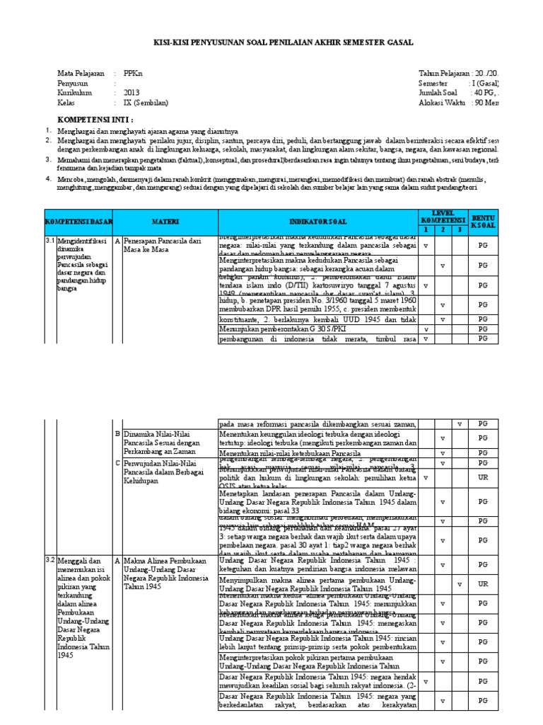 Kisi Kisi Pas PKN Kelas 9 | PDF