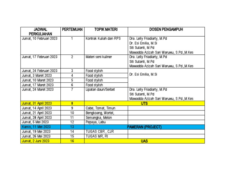 Jadwal Perkuliahan | PDF Jadwal Perkuliahan | PDF