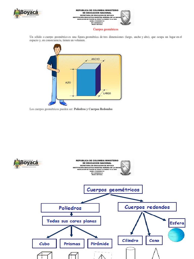 Guia # 1 Geometría. Grado Noveno | PDF | Programación lineal ... Guia # 1 Geometría. Grado Noveno | PDF | Programación lineal ...