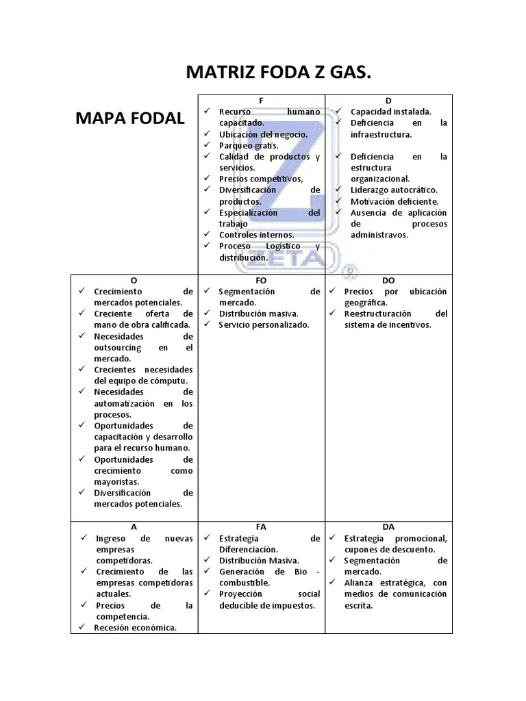 Matriz Foda Sisco | PDF | Mercado (economía) | Análisis FODA Matriz Foda Sisco | PDF | Mercado (economía) | Análisis FODA