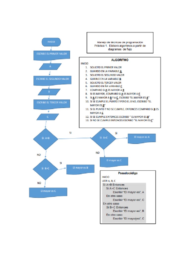 MATP - 02 - Practica 1 | PDF