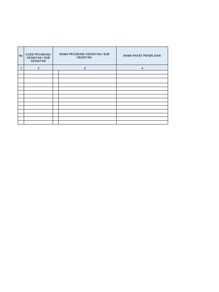 Form Belanja Modal, Barjas, SPPD Dan Jasa Konsultan | PDF