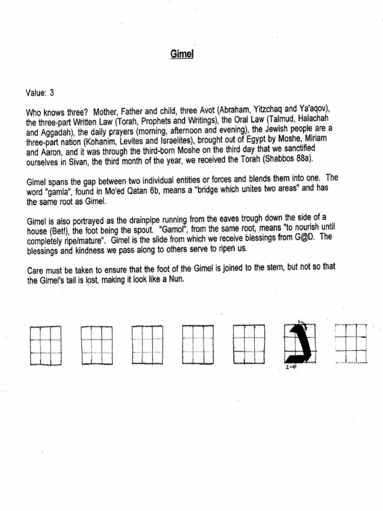 ShalhevetYah Gimel Worksheet | PDF