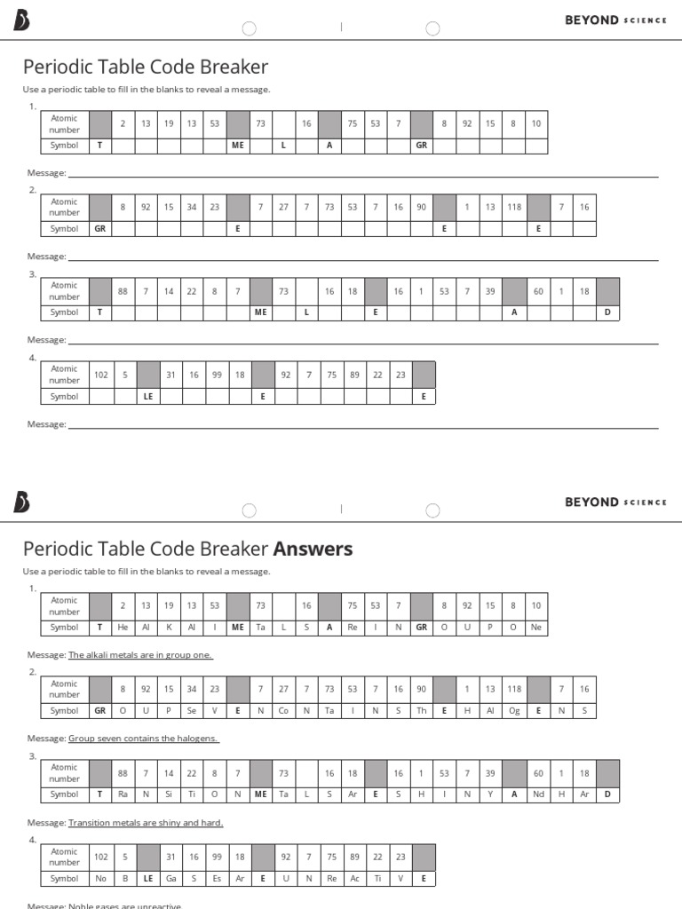 Code Breaker Homework | PDF | Periodic Table | Atomic Physics