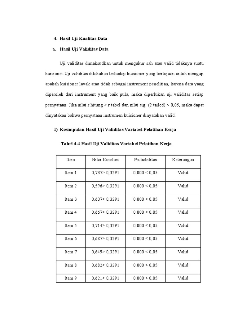 CONTOH HASIL UJI KUALITAS DATA DAN REGRESI DI BAB IV | PDF