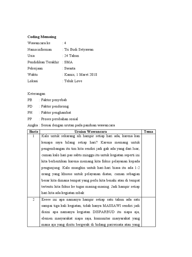 Coding Memoing | PDF