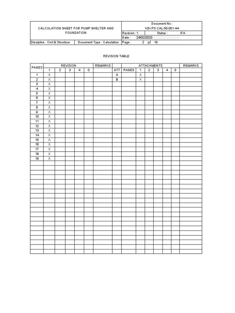 Pump Shelter Foundation Calculation Sheet | PDF | Civil Engineering ...