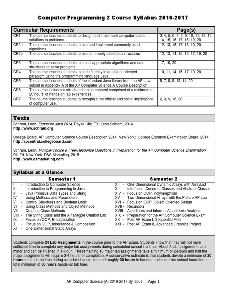 2016 2017 Computer Programming 2 Syllabus Pdf Method Computer Programming Inheritance 5315
