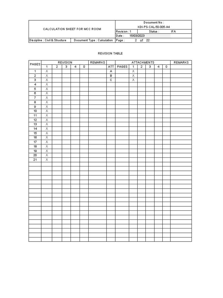 design calculation civi structure MCC ROOM OR PANEL ROOM HIGH STRUCTURE ...
